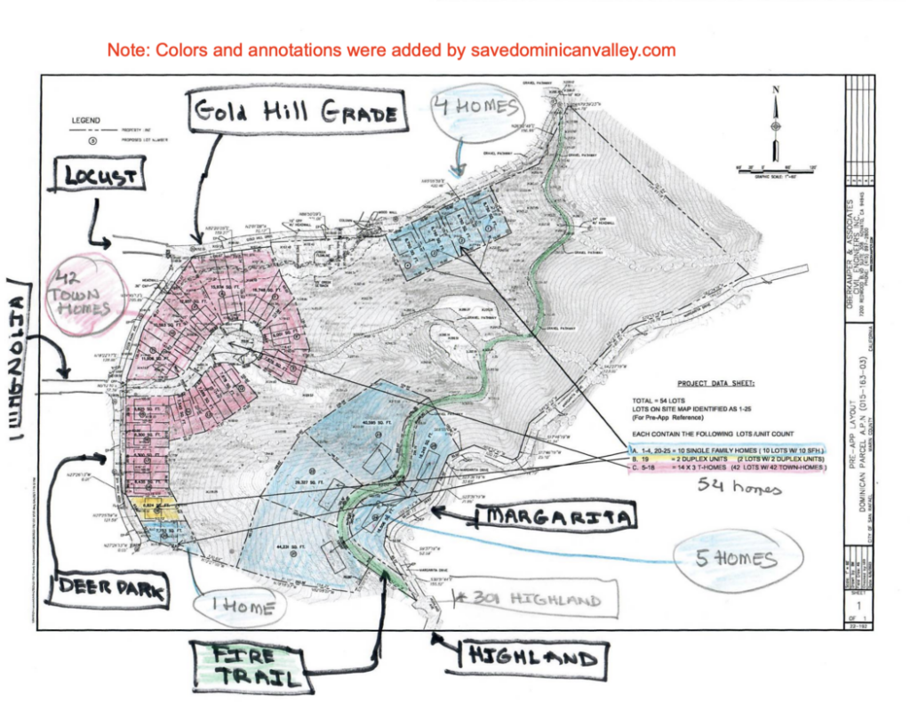 HELPFUL INFO – Save Dominican Valley
